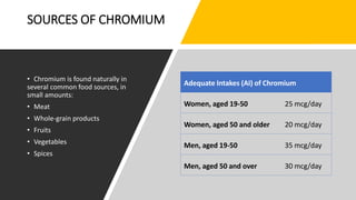 Chromium | PPTX
