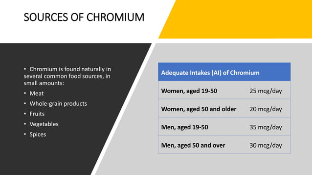 Chromium | PPTX | Diabetes | Diseases and Conditions