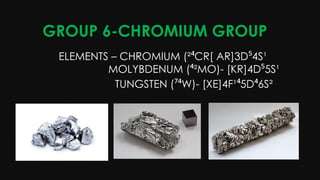 Chromium(charomium and it's extraction, abundance etc).pptx