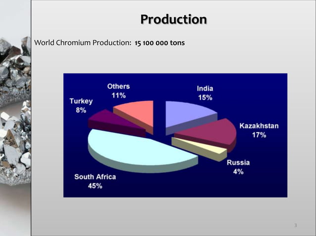 Chromium (effects on health) | PPTX