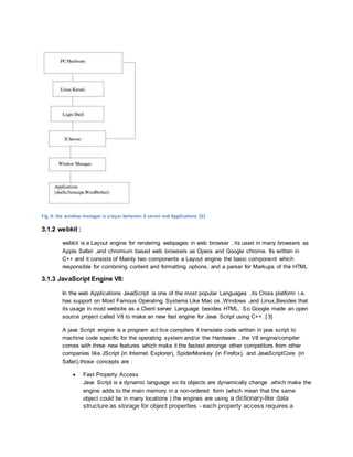 Chromium os architecture report | DOCX