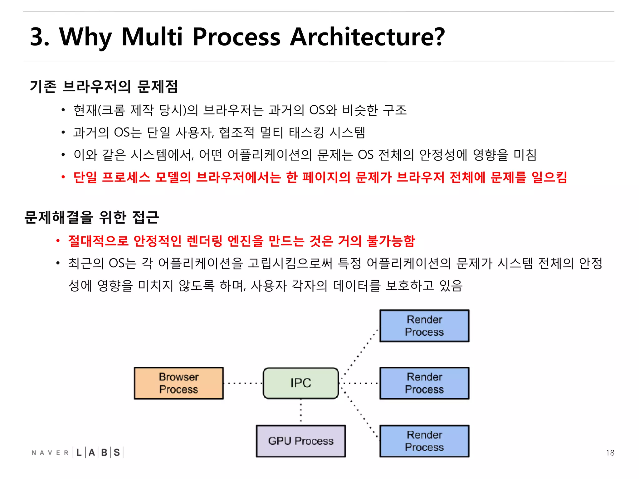 Android Chromium Rendering Pipeline | PDF