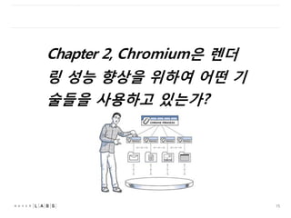 Android Chromium Rendering Pipeline | PPT