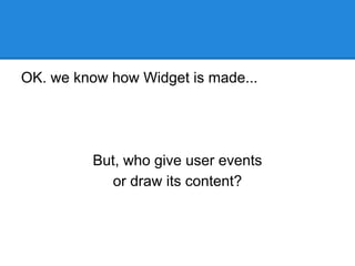 Chromium ui framework(shared) | PDF