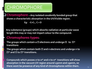Chromophore | PPTX