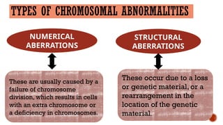 CHROMOSOMAL-ABERRATIONS-CHROMOSSAL ABNORMALITIES.pptx