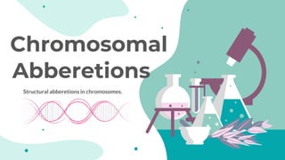 Chromosomal aberrations (structural) | PPT