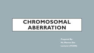 Chromosomal aberration Genetics unit 1.pptx