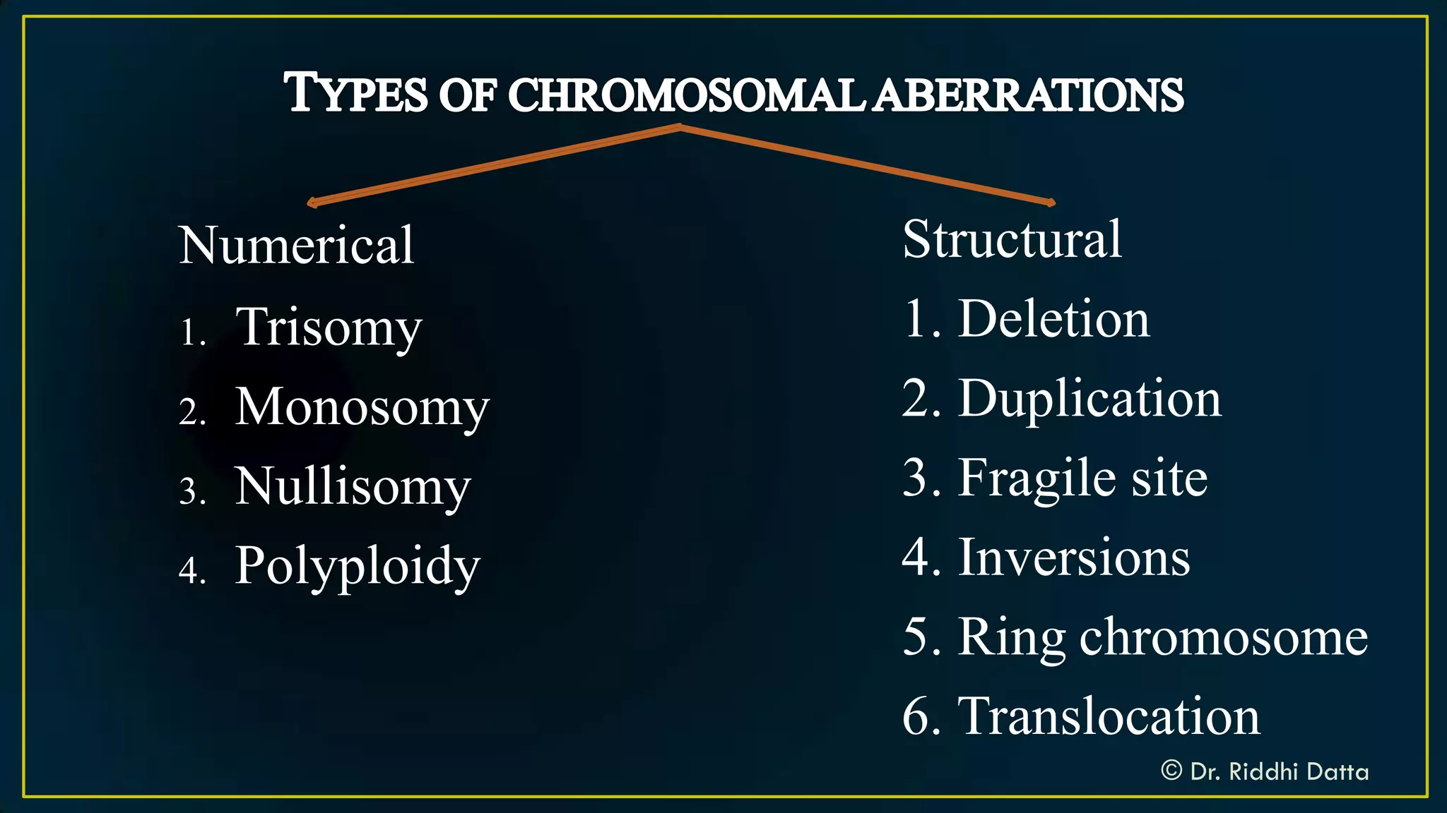 Introduction to Chromosomal Aberration | PDF