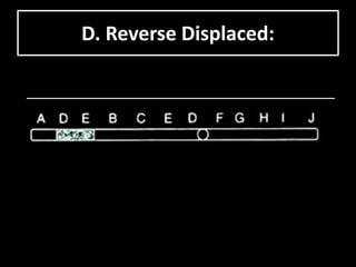 Chromosomal aberrations | PPTX