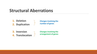 Structural Chromosomal Aberrations | PPT