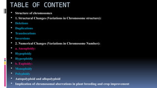 CHROMOSOMAL ABERRATIONS APPLIED ASPECTS-GENETICS | PPTX
