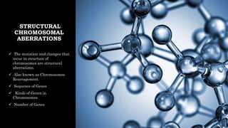 Chromosomal aberrations by Vaishnavi Saxena M.Sc. I year.pptx