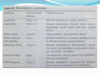 Chromosomal aberrations,downs syndrome-Dr.Gourav | PPTX