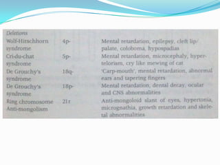 Chromosomal aberrations,downs syndrome-Dr.Gourav | PPTX