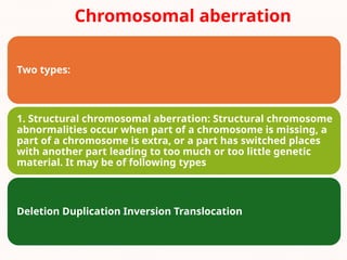 Chromosomal Aberrations Dr. Thirunahari Ugandhar.pptx