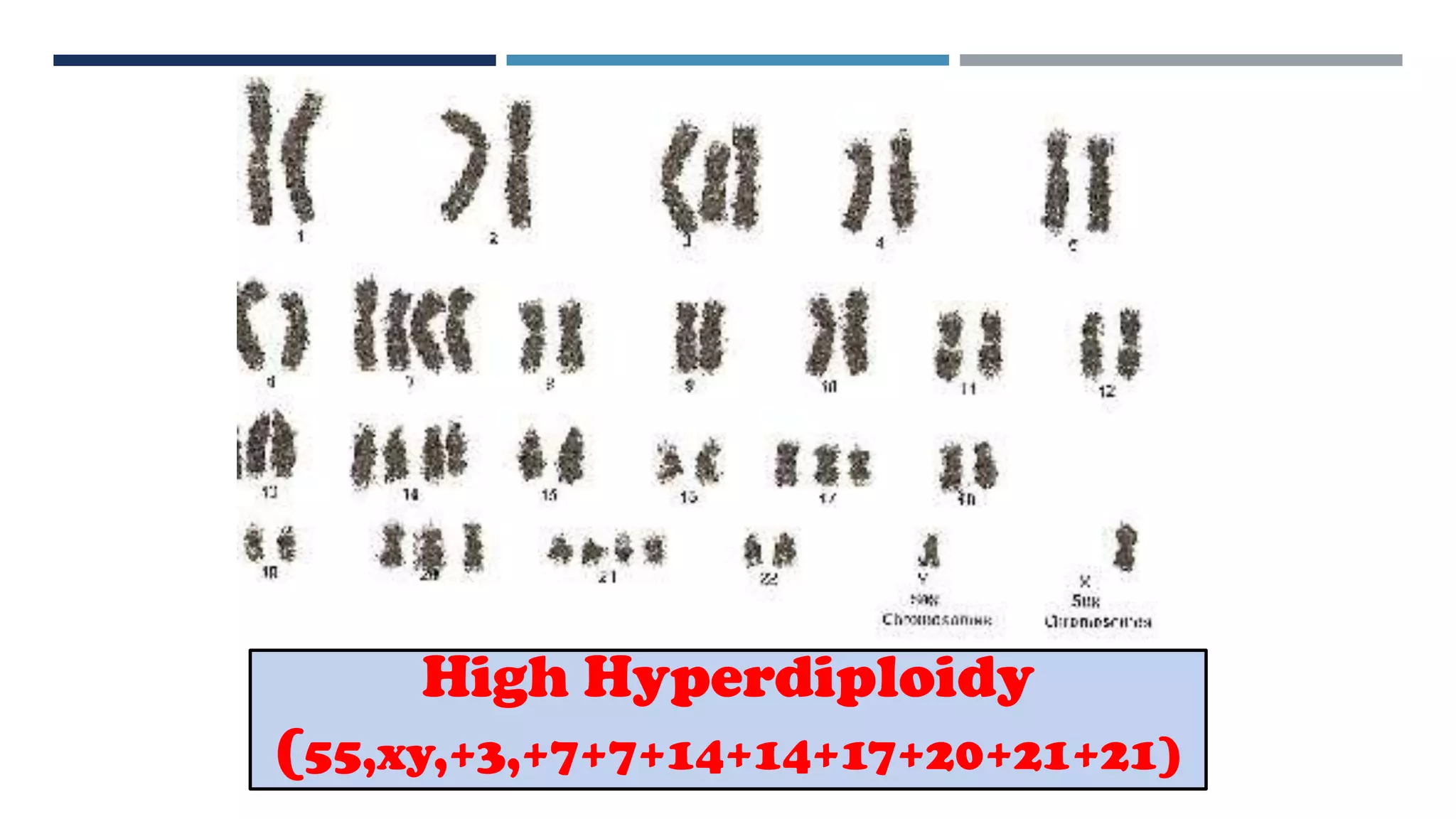 Chromosomal Abnormalities | PDF