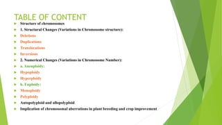 chromosomalabnormalitiesppt.pptx