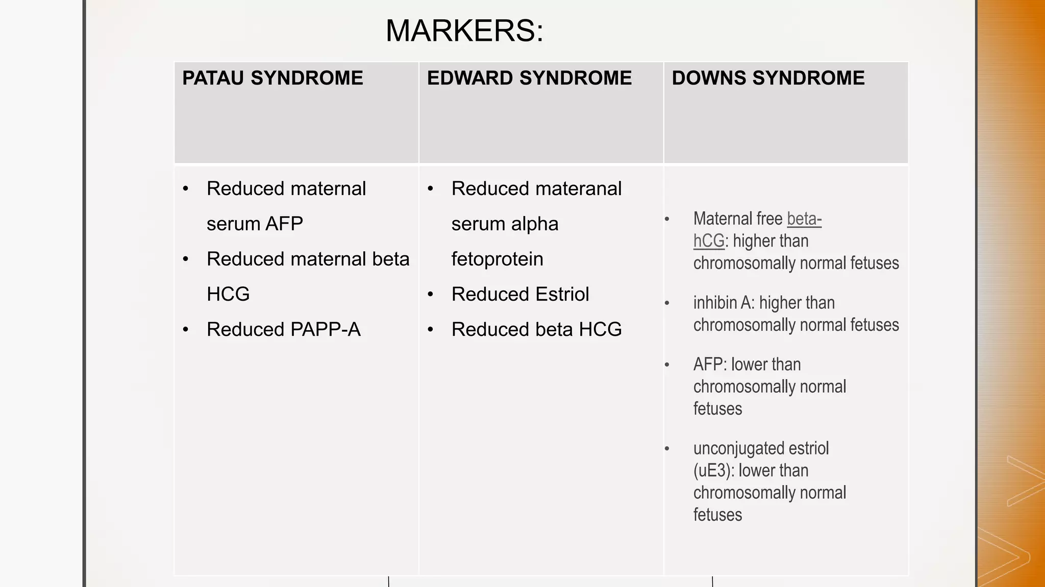 chromosomal anomalies.pptx