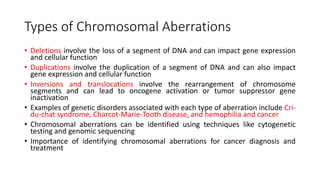 Chromosome abberations.pptx