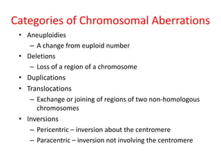 Types of Chromosome Aberrations or abnormalities.pptx