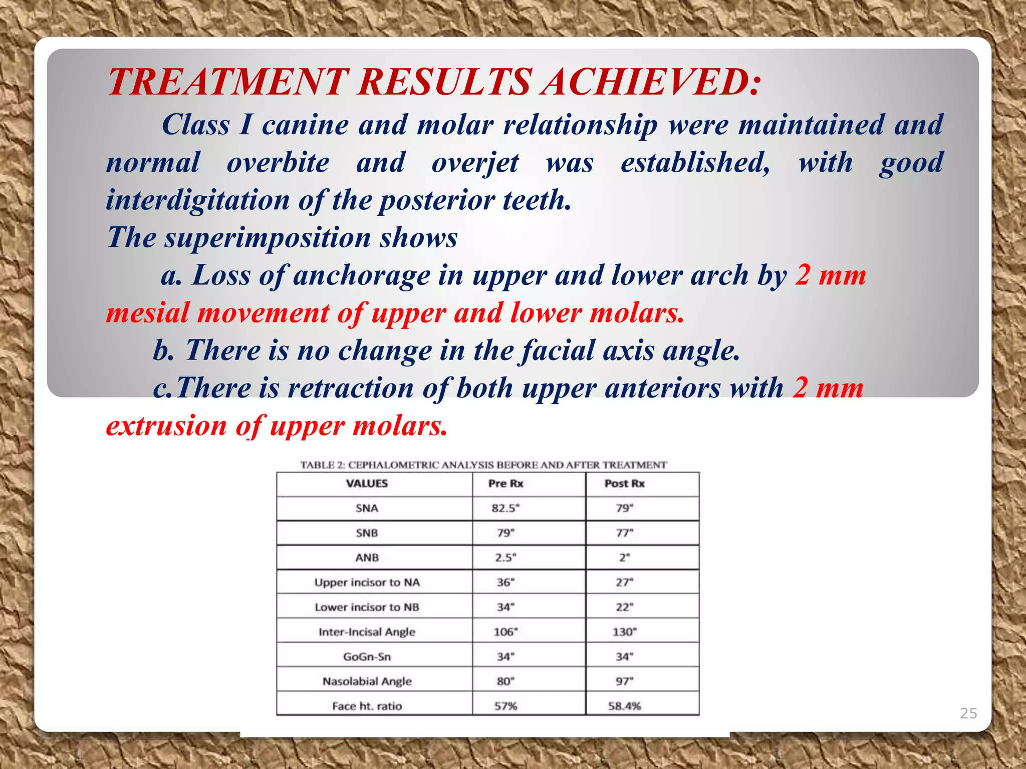 Chromosome Arch JC | PPTX
