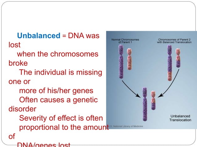 Chromosome disorders.pptx