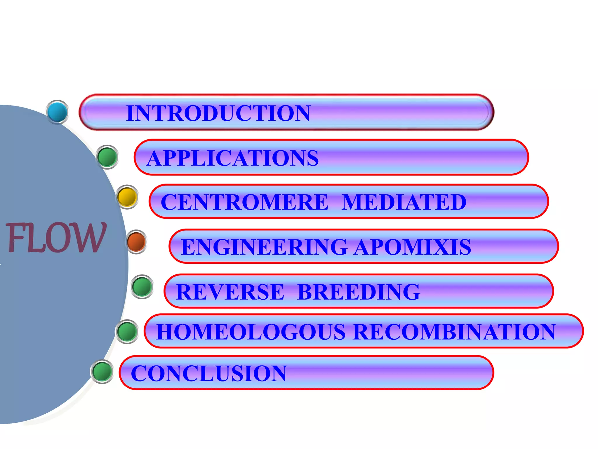 Chromosome engineering | PPTX