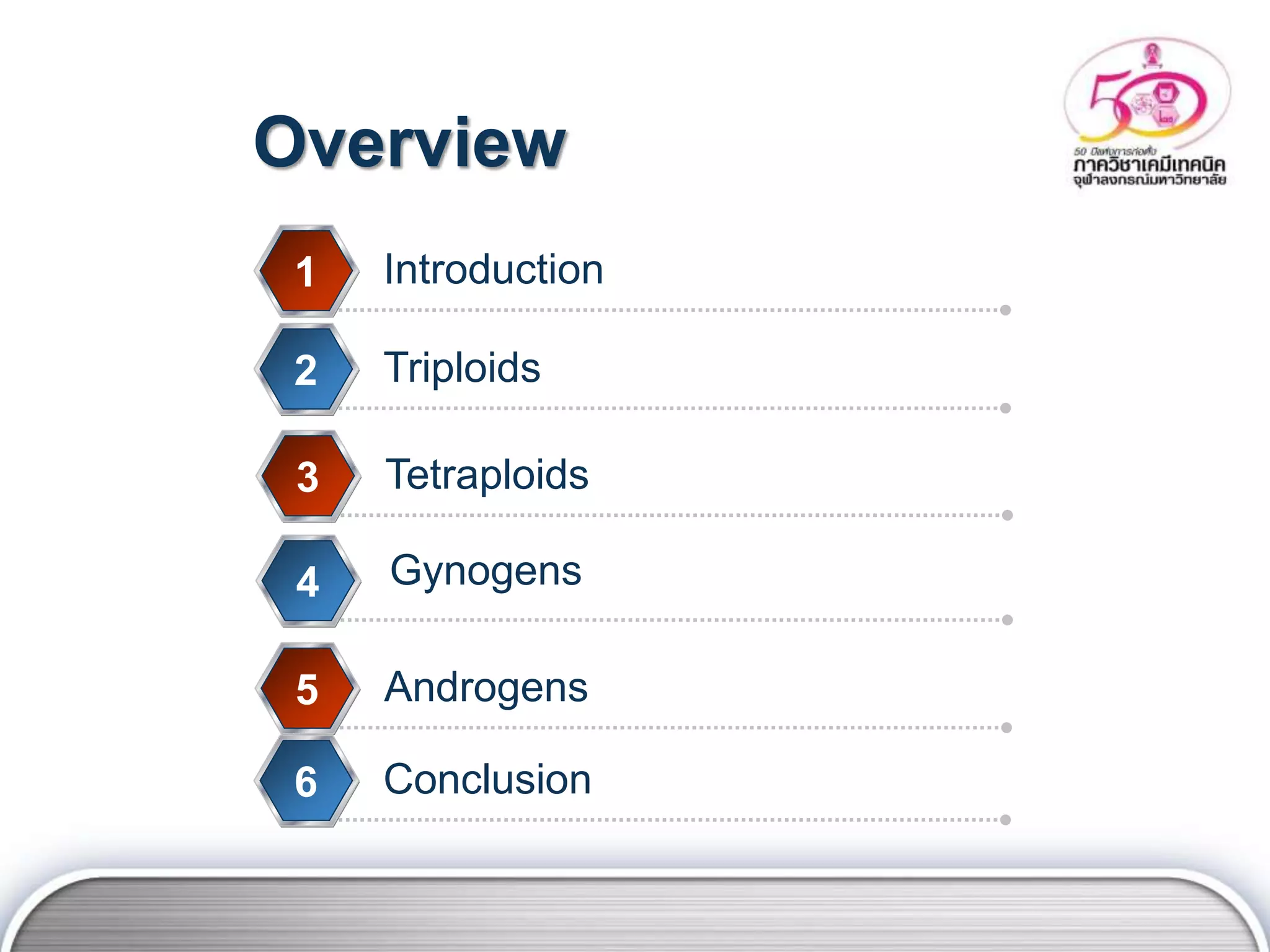 Chromosome manipulation | PPTX