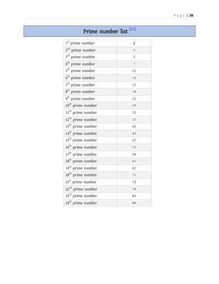Chromosome numbers in the Holy Quran | PDF