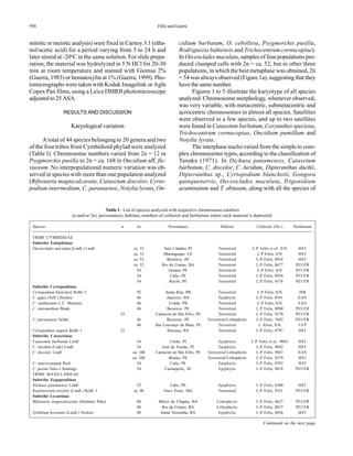 Chromosomes cymbidoidae | PDF | Biological Sciences | Science