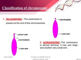 Chromosome str..pptx