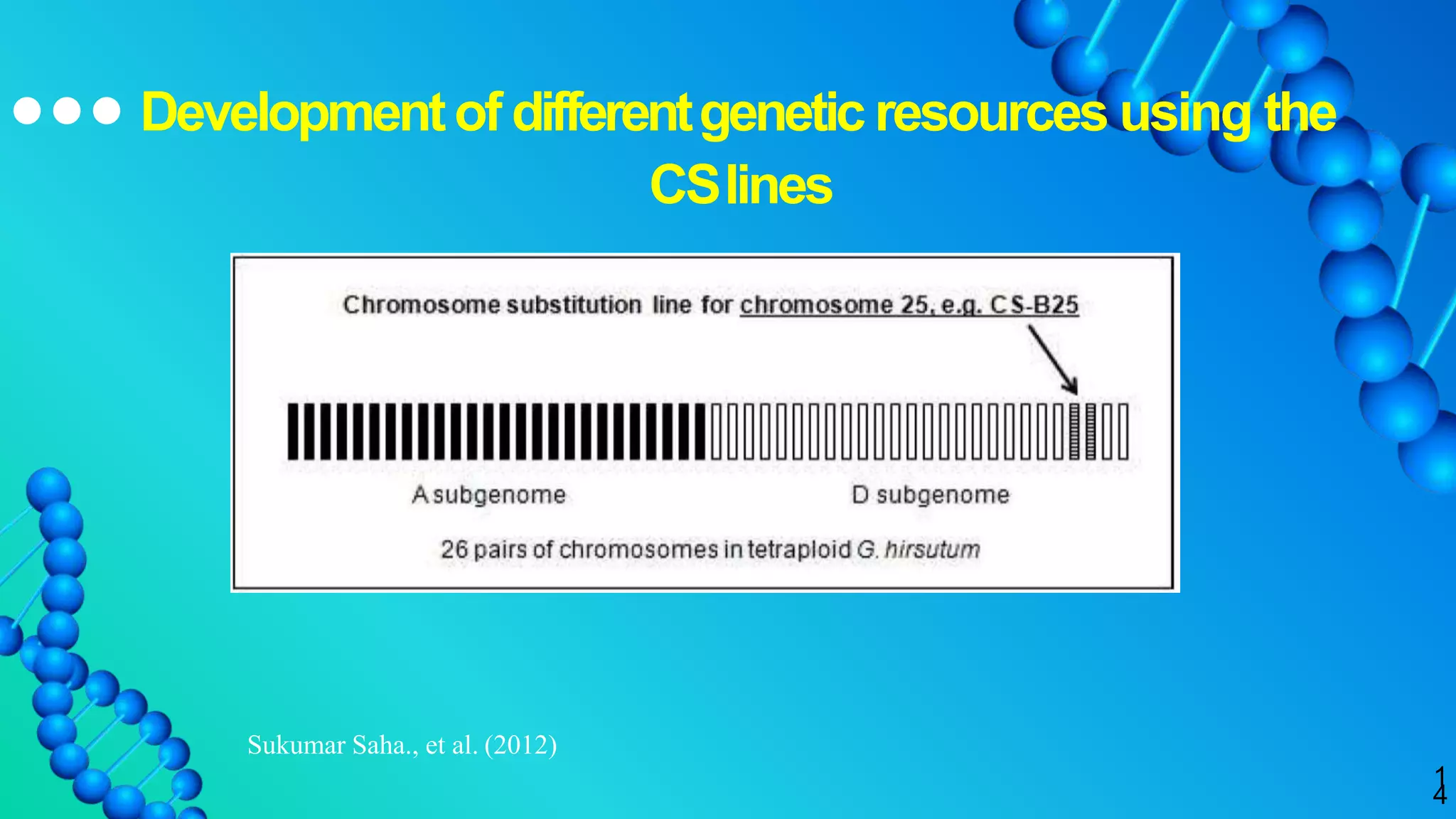 Inter-varietal Chromosome substitution lines and Genetic Improvement of ...