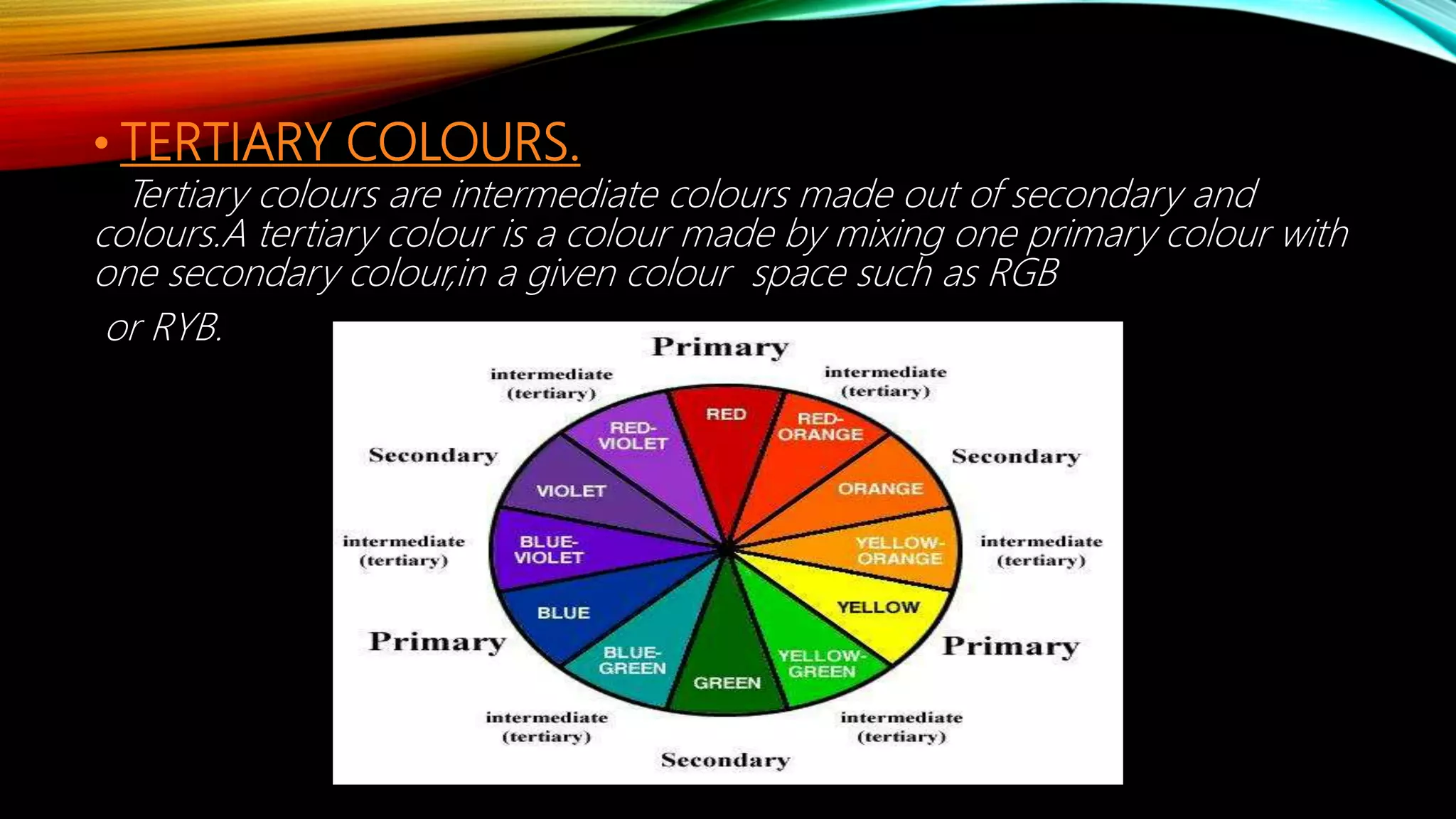 chromotherapy ppt presentation.pptx | Physics | Science