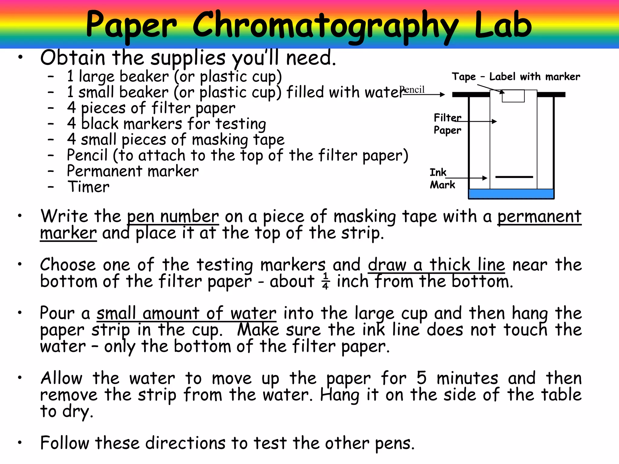 CHROMOTOGRAPHY.ppt