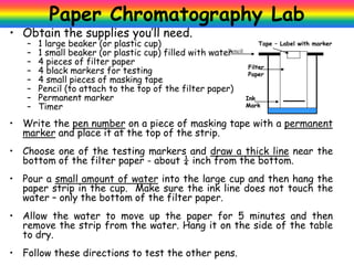 CHROMOTOGRAPHY.ppt