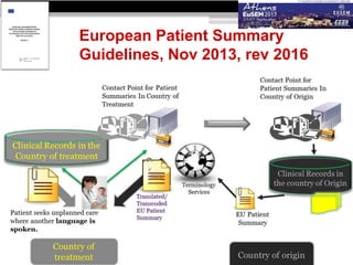 Patient Summaries in the Emergency Department | PPT