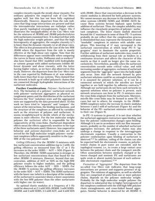 Rheological Properties of Oppositely Charged Polyelectrolyte-Surfactant ...