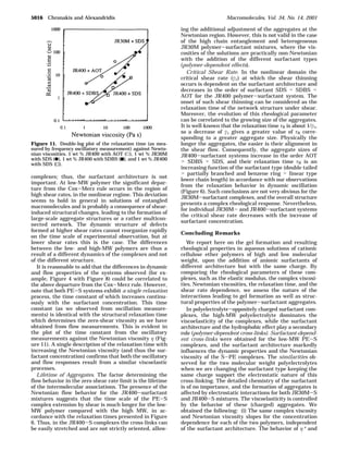 Rheological Properties of Oppositely Charged Polyelectrolyte-Surfactant ...