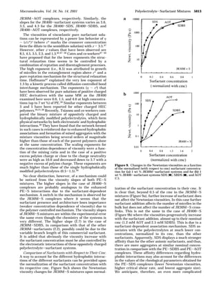 Rheological Properties of Oppositely Charged Polyelectrolyte-Surfactant ...