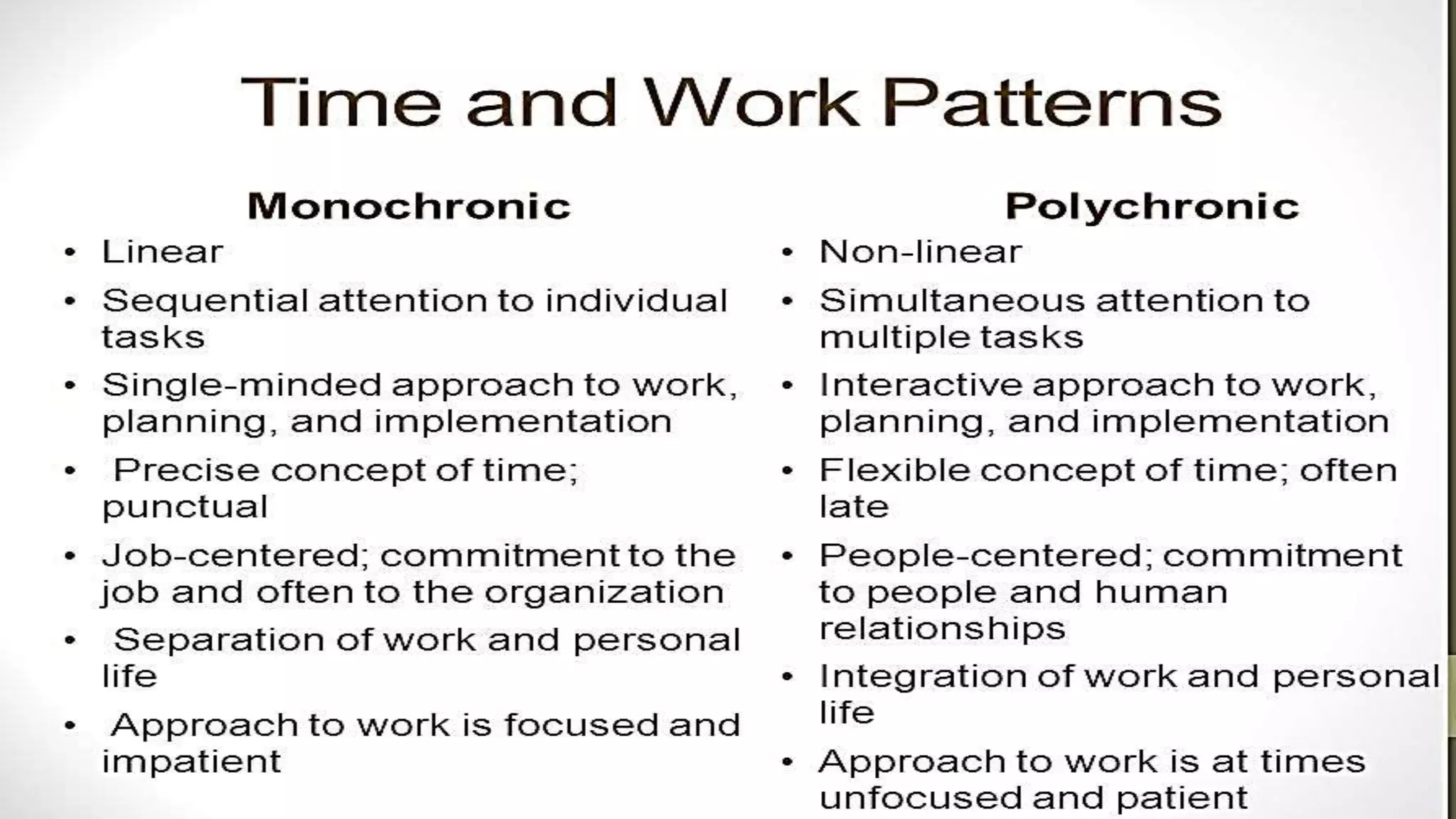 Chronemics | PPTX