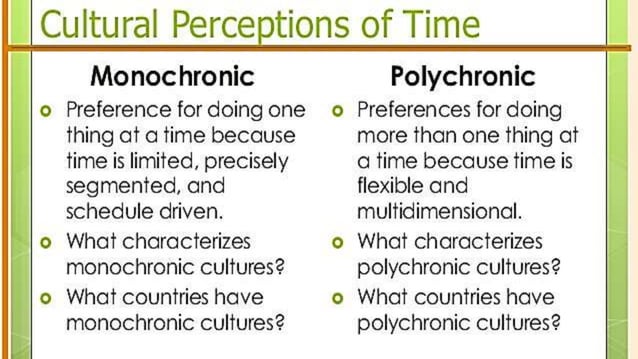 Chronemics | PPTX
