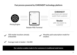 Digitizing the Luxury Watch Industry - Chronext - NOAH19 London | PDF