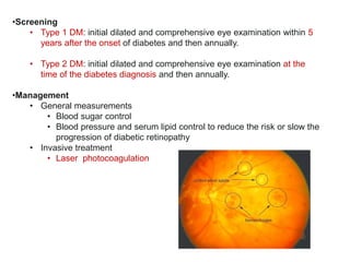 Chronic-complication-of-DM.pptx
