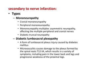 Chronic-complication-of-DM.pptx