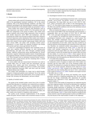 Chronic depression meta analysis cuijpers | PDF