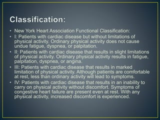 Chronic Heart Failure- Pharmacotherapy | PPTX