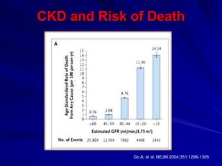 chronic-kidney-disease-elderly.pptx
