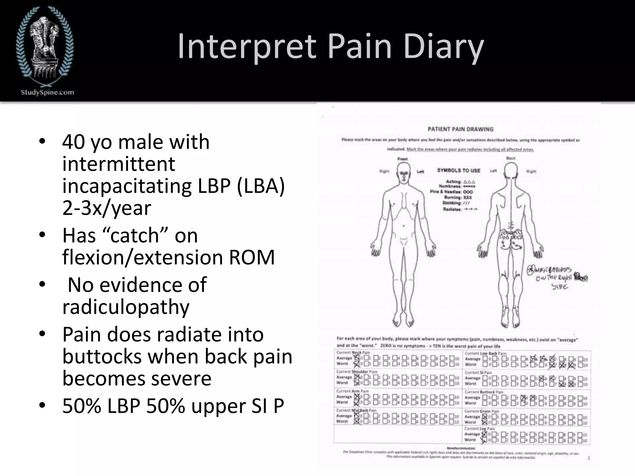 40 year old has chronic lower back pain | PPT
