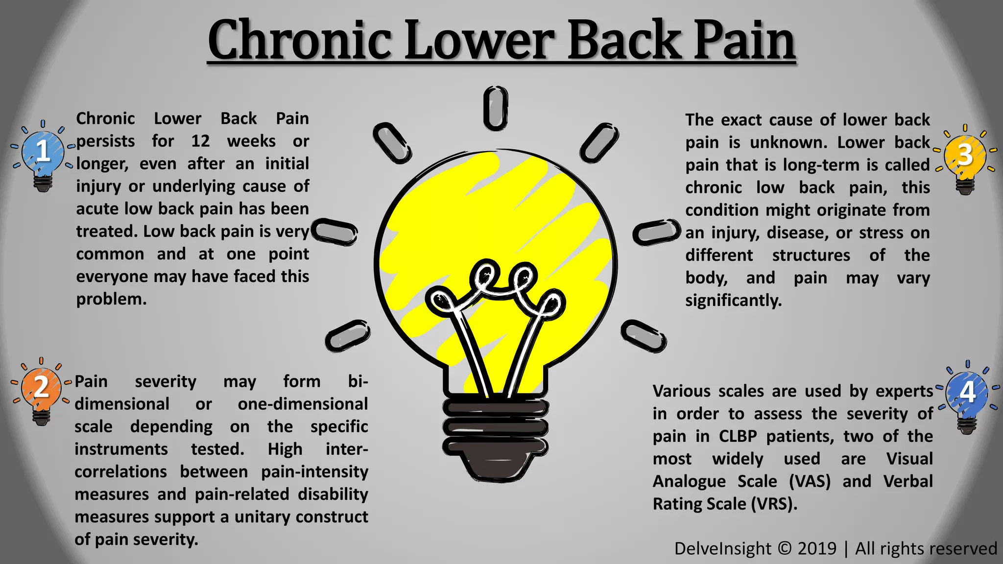 Chronic-Lower-Back-Pain-M.9299037.powerpoint.pptx